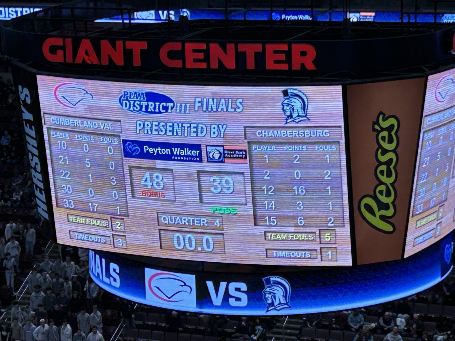 Dell’s Column: March 3, 2024 – LLhoops.com